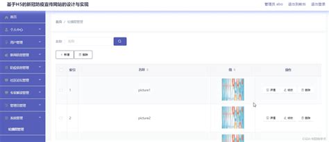 java计算机毕业设计h5新冠防疫宣传网站设计与实现（附源码、数据库） 宣传类网页需要哪些数据库表 csdn博客
