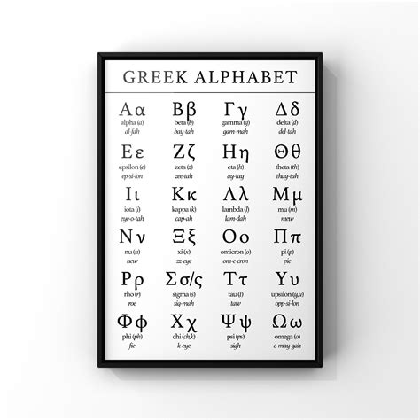 Printable Greek Alphabet Chart