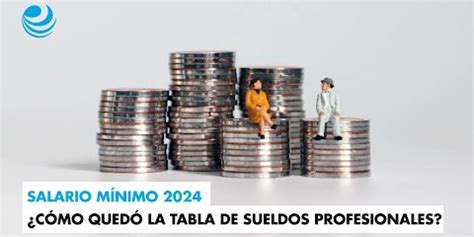 Salario mínimo 2024 Cómo quedó la tabla de sueldos profesionales