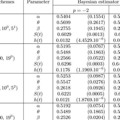 mcmc trace and density plots download scientific diagram
