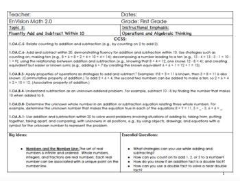 Editable Envision Math First Grade Complete Volume Topics
