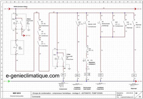 Maîtrisez la lecture des schémas électriques industriels en PDF