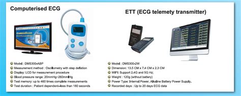 ETT Global Medical Engineering BD Ltd