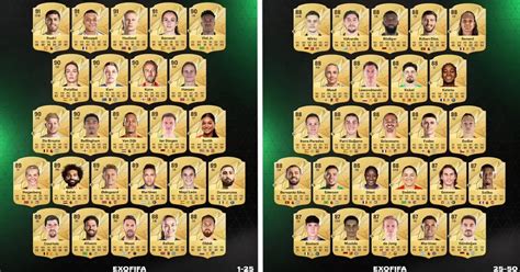 Ea Fc Player Ratings Palmer S Insane Upgrade Casemiro S Speed Mockery