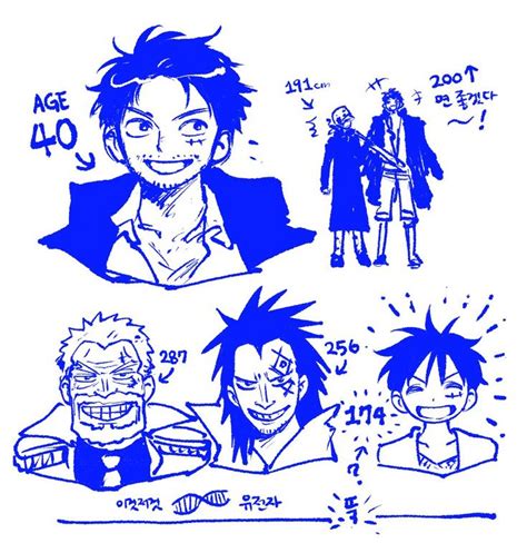 Pin by ludilena lenaludi on Salvamentos rápidos in 2024 One piece