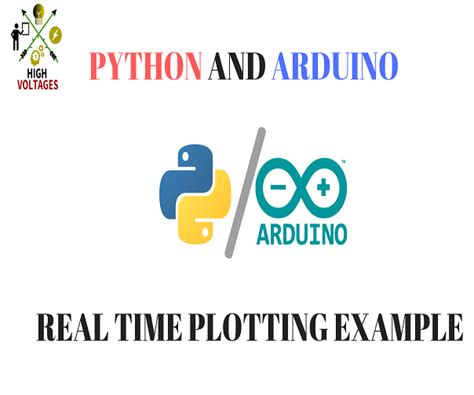 Arduino Real Time Plotting With Python 3 Steps Instructables