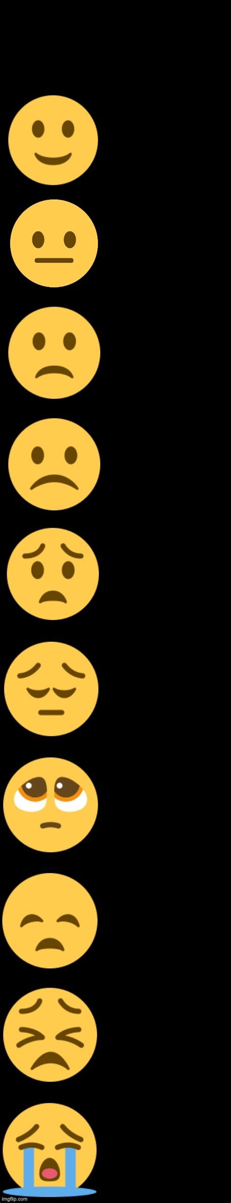 Https Imgflip Memegenerator Emoji Becoming Sad Imgflip