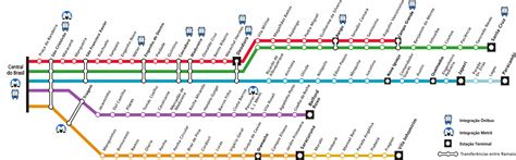 Linha Paracambi Wikiwand