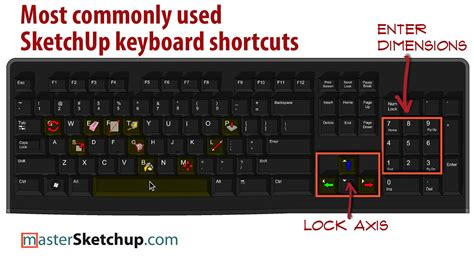 sketchup free windows keyboard shortcuts infoballs