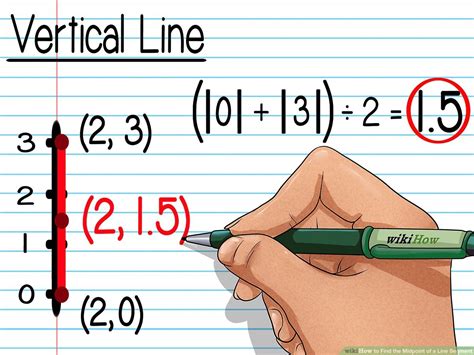 midpoint of a line segment