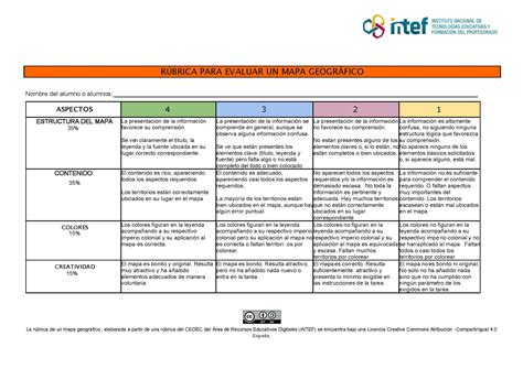 Rubricas Para Evaluar Mapas Geograficos Pdmrea Porn Sex Picture Hot Sex