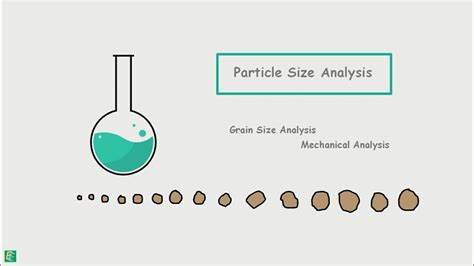 particle size analysis distribution youtube