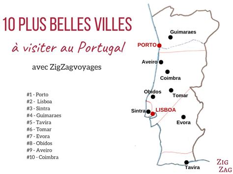 21 plus belles villes au Portugal à visiter