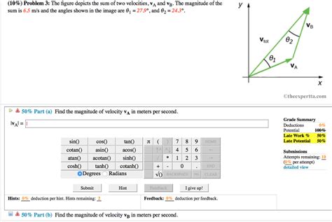 Solved The Figure Depicts The Sum Of Two Velocities Fi Chegg