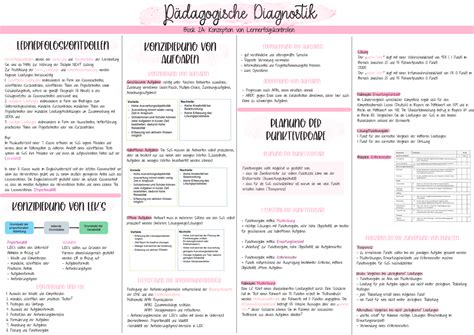Pädagogische Diagnostik VL 2A Klausurrelevant Pädagogische Diagnostik