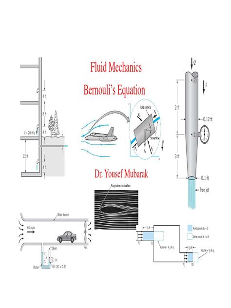 bernouli s equation pdf fluid dynamics boundary layer