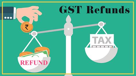 A Comprehensive Guide To Claiming Refund Of Input Tax Credit Itc