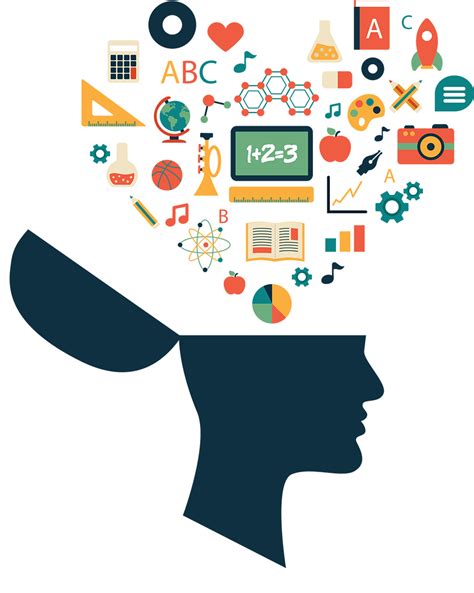 LOS SIETES SABERES DE EDGAR MORIN Mind Map