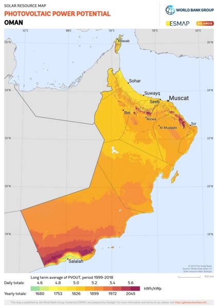 Global Solar Atlas