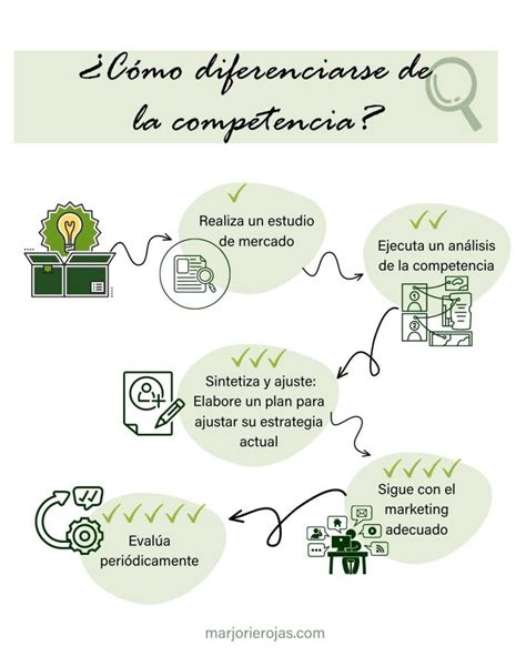 Cómo destacar entre la multitud estrategias para diferenciar tu