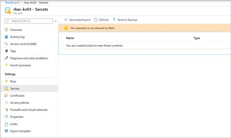 Grant Permission To Applications To Access An Azure Key Vault Using