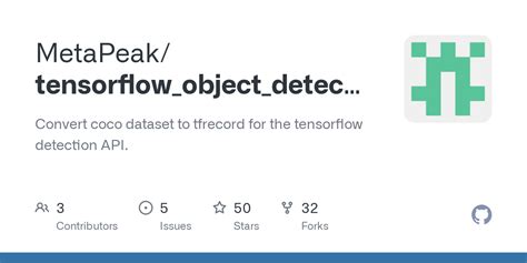 GitHub MetaPeak Tensorflow Object Detection Create Coco Tfrecord