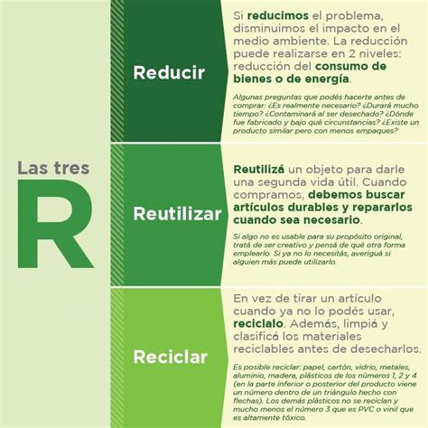 De Mayo D A Internacional Del Reciclaje Agenda Escolar