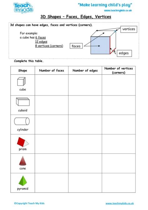 Faces Edges And Vertices Of 3d Shapes