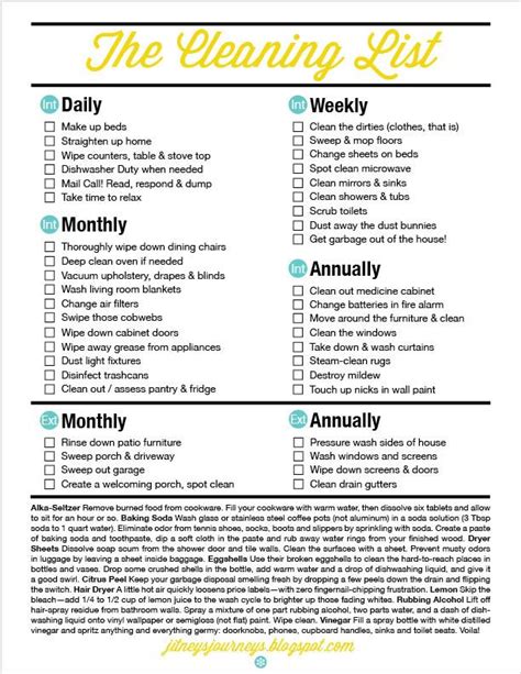 Daily Weekly Monthly Cleaning Checklist Printable