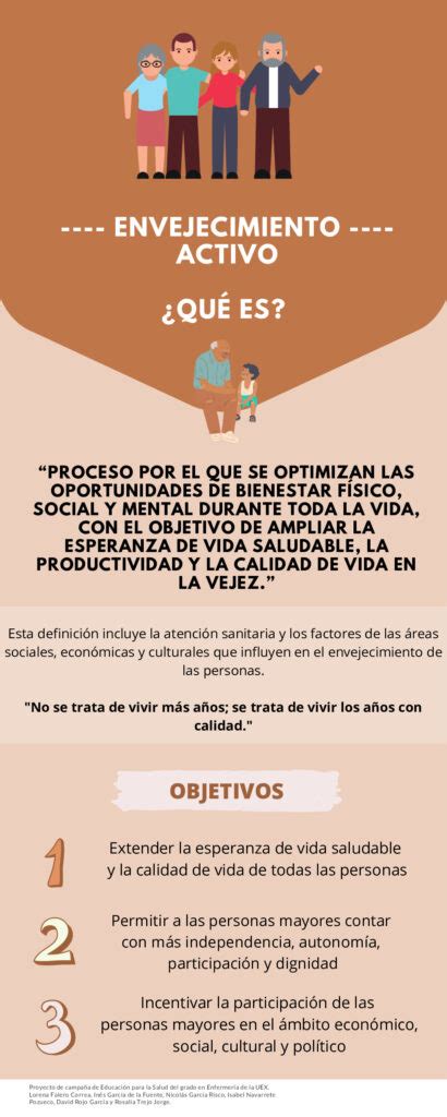 Envejecimiento Activo Estudioenfermeria