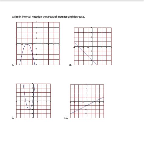 solved write in interval notation the areas of increase and decrease 10