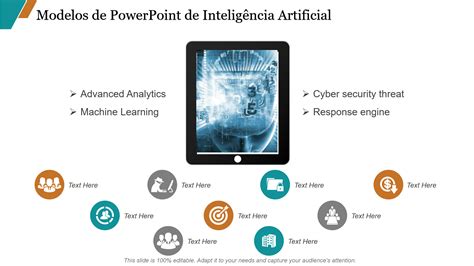 Os 20 principais modelos de inteligência artificial para dar uma