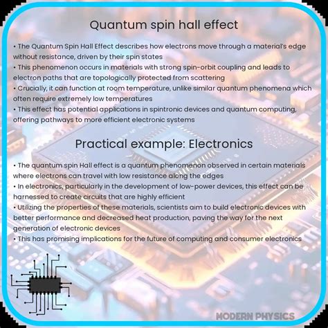 Quantum Spin Hall Effect Topology Edge States Temperature