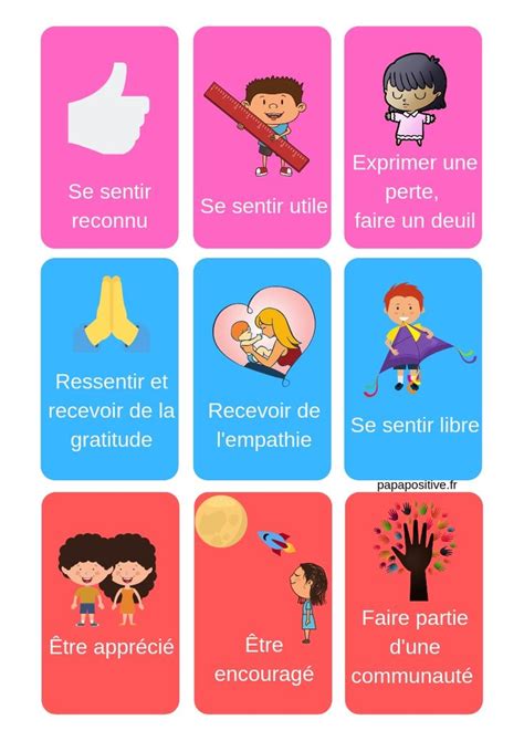 Cartes Pour Aider Les Enfants Exprimer Leurs Besoins Planning