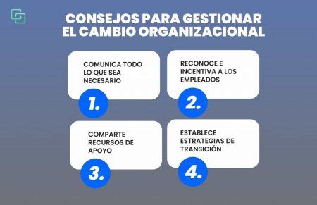 Los Mejores Modelos De Cambio Organizacional Para Tu Empresa Md Pajedrez