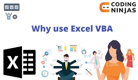 excel vba coding ninjas
