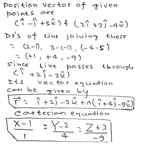 find the vector equation of a line passing through the point having the position vector vec i