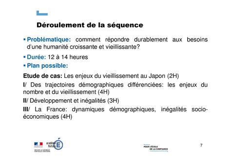 Thème 2 TERRITOIRES POPULATIONS ET DÉVELOPPEMENT QUELS DÉFIS ppt