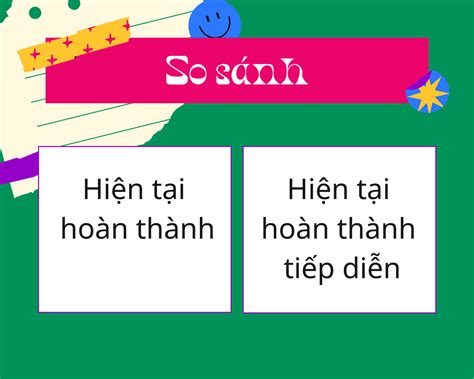 Phân Biệt Thì Hiện Tại Hoàn Thành Và Quá Khứ đơn Bài Tập Monkey