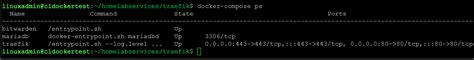 Bitwarden Unified Docker Installation Self Hosted Password Manager
