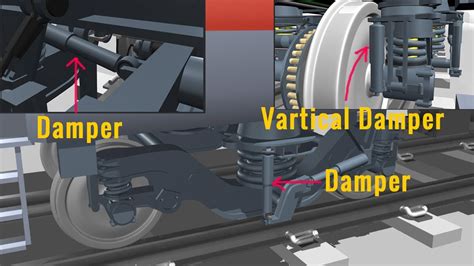 Lhb Bogie All Dampers Type Of Dampers In Lhb Bogie Lhb Bogie