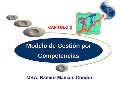 Pdf Modelo De Gesti N Por Competencias Umsa Pdf Filegestion Por