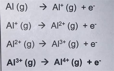 Chemistry Module Ionisation Energies Flashcards Quizlet