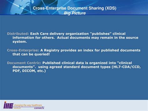 ppt cross enterprise document sharing xds powerpoint presentation free download id 3836522