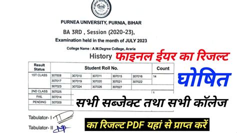 Purnea University BA Part 3 Result 2020 23 BA Part 3 Result Kab Aaega