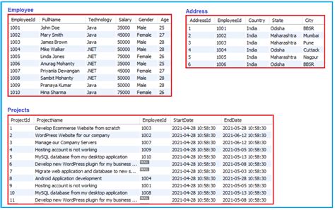 mysql left join 2 tables example