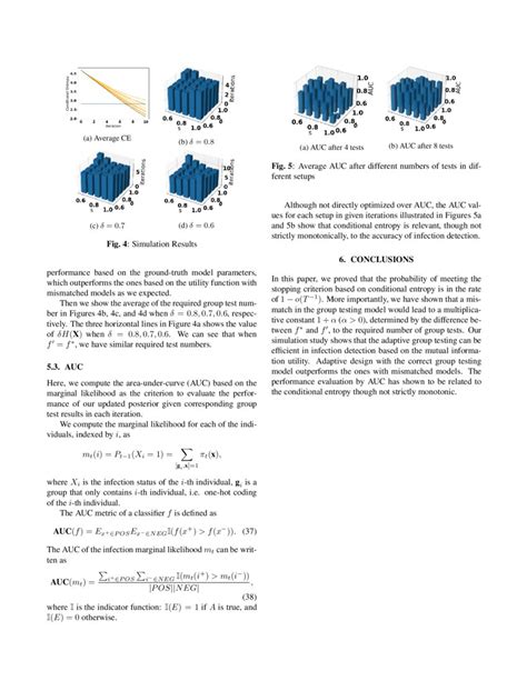 adaptive group testing with mismatched models deepai