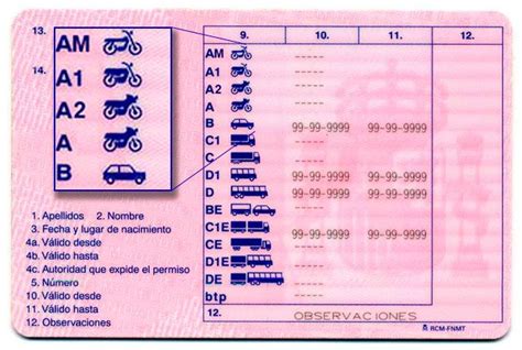 Tipos de carnet de moto en el año 2020 Tadmotorstore