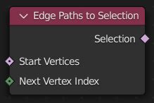 Edge Paths To Selection Node Blender Manual