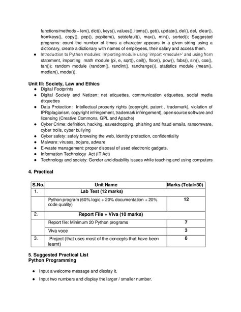 cbse class 11 computer science syllabus 2024 pdf download here